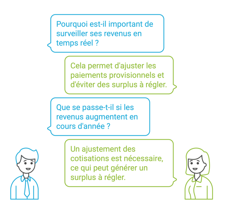 TNS : Comprendre les cotisations sociales